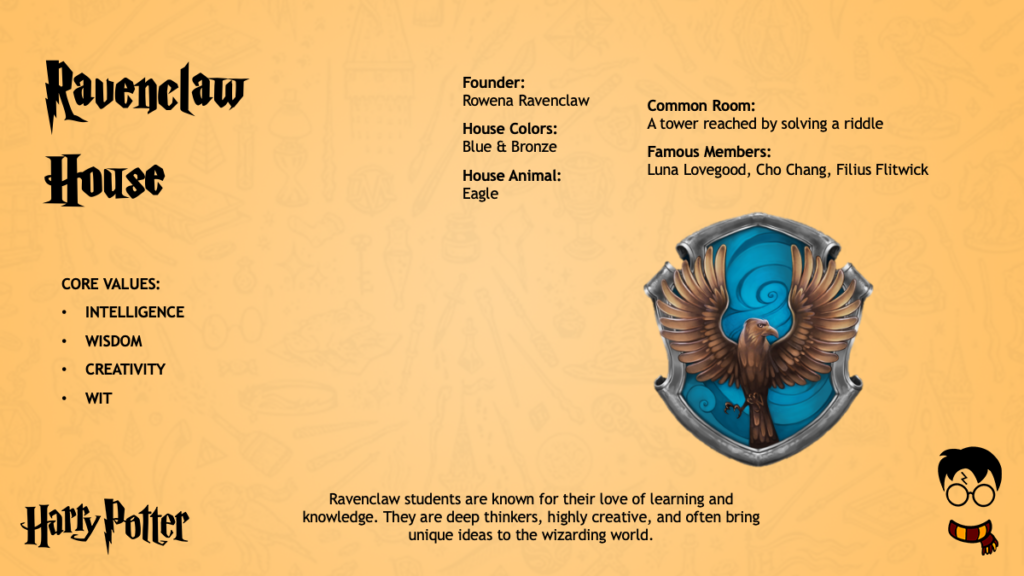Free Harry Potter PowerPoint Template [2026] - Prezentr