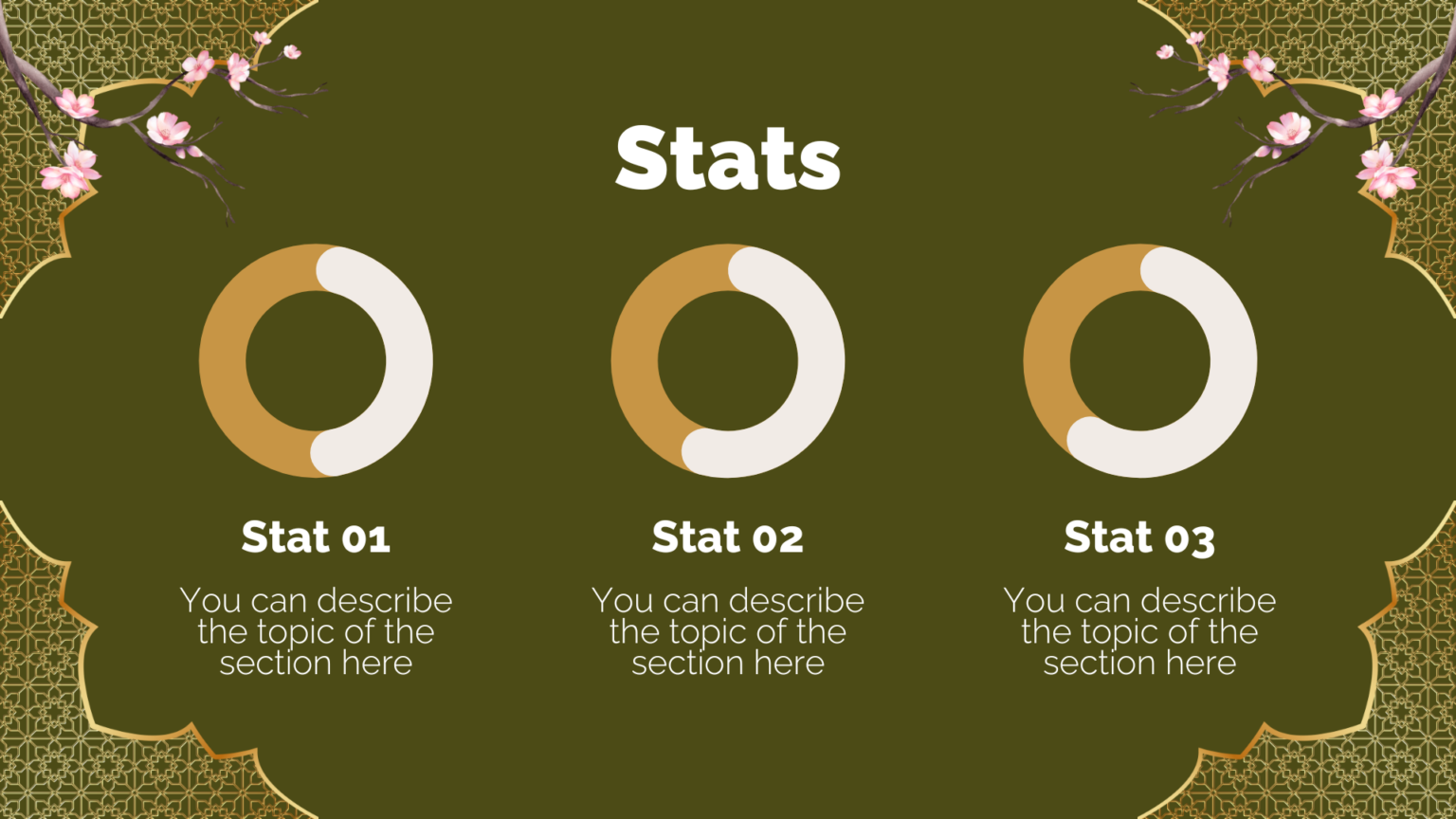 Free Five Pillars of Islam PowerPoint, Google Slides & Canva Template ...