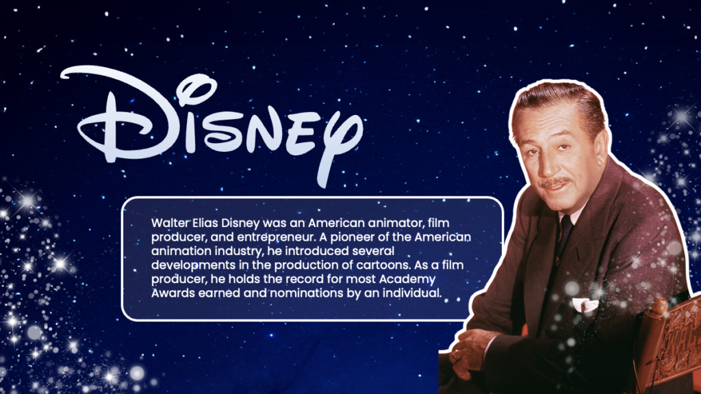 Free Disney PowerPoint Templates