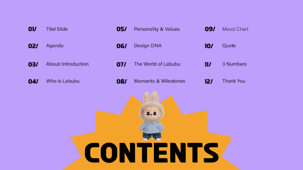 Animated Labubu PowerPoint Template - Prezentr