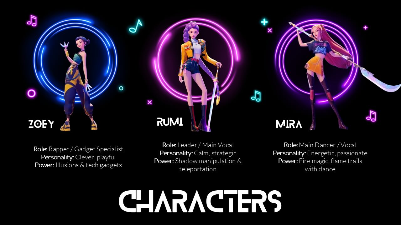 Animated Free K-pop Demon Hunters PowerPoint Template - Prezentr