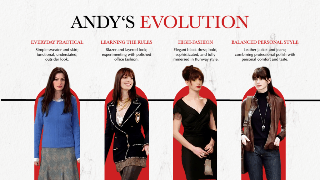 Devil Wears Prada Animated PowerPoint Template - Prezentr [2026]