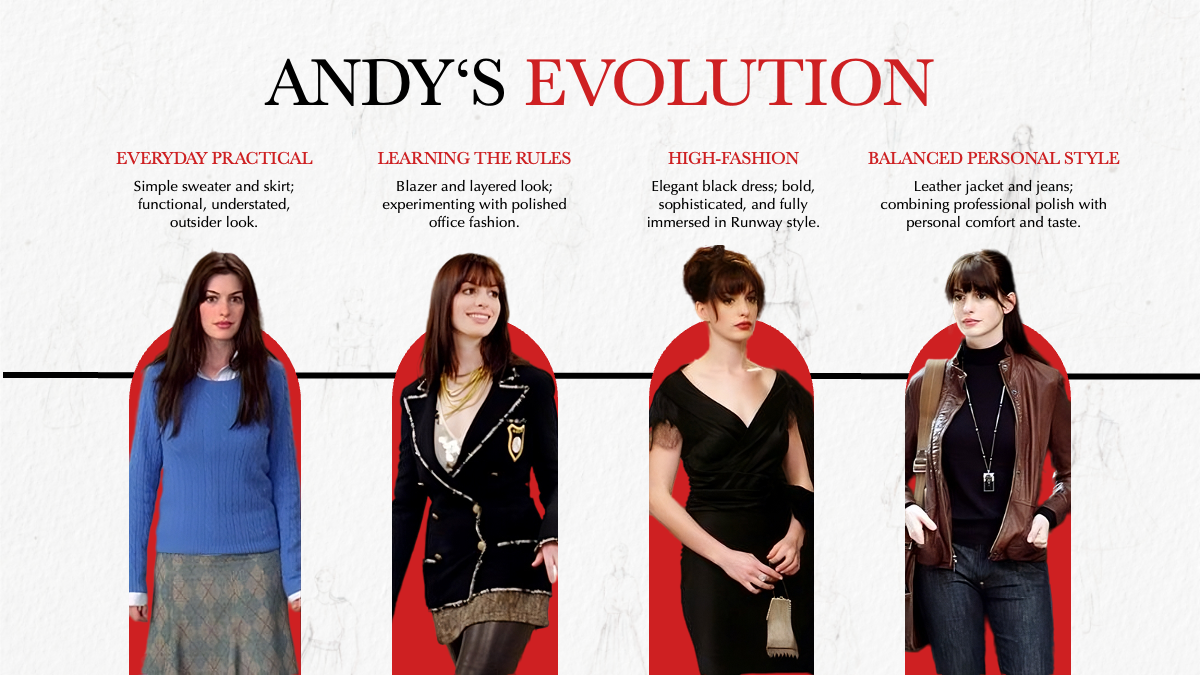 Devil Wears Prada Animated PowerPoint Template - Prezentr [2026]