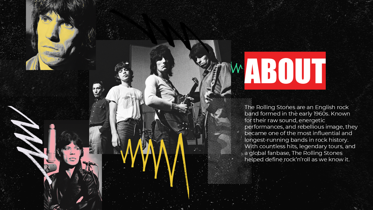 The Rolling Stones PowerPoint Template - Prezentr [2025]