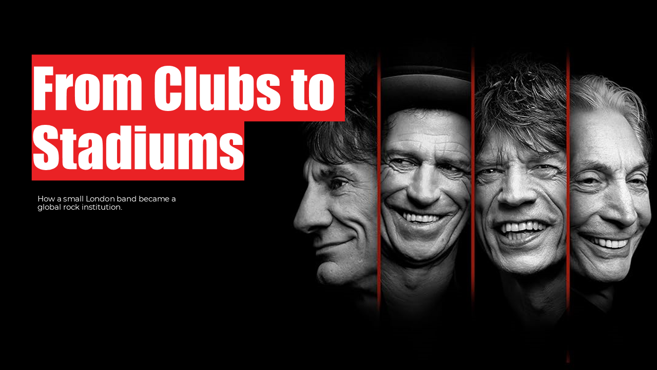 The Rolling Stones PowerPoint Template - Prezentr [2025]