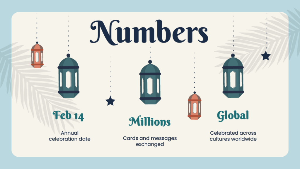 Free Ramadan Kareem PowerPoint Template - Prezentr