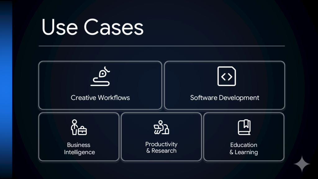 Free Gemini PowerPoint Template [Content Included]