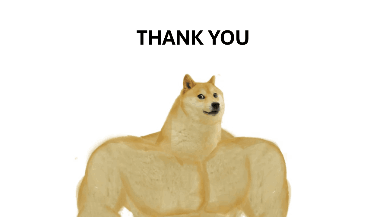 Free Swole Doge Meme Template [Examples Included]
