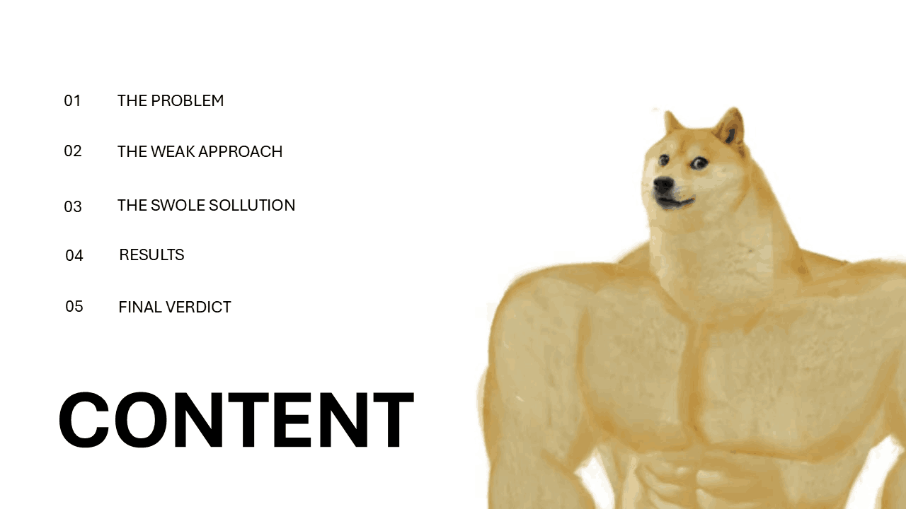 Free Swole Doge Meme Template [Examples Included]