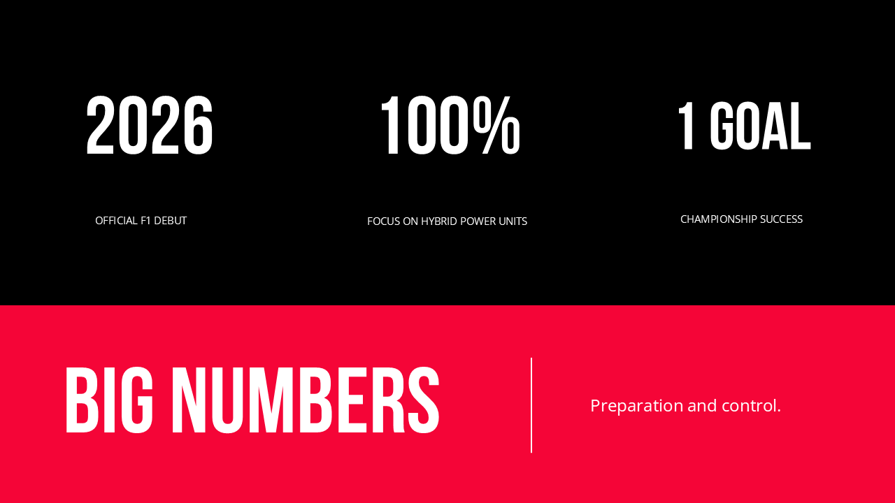 Free Audi F1 PowerPoint Template [Content Included]